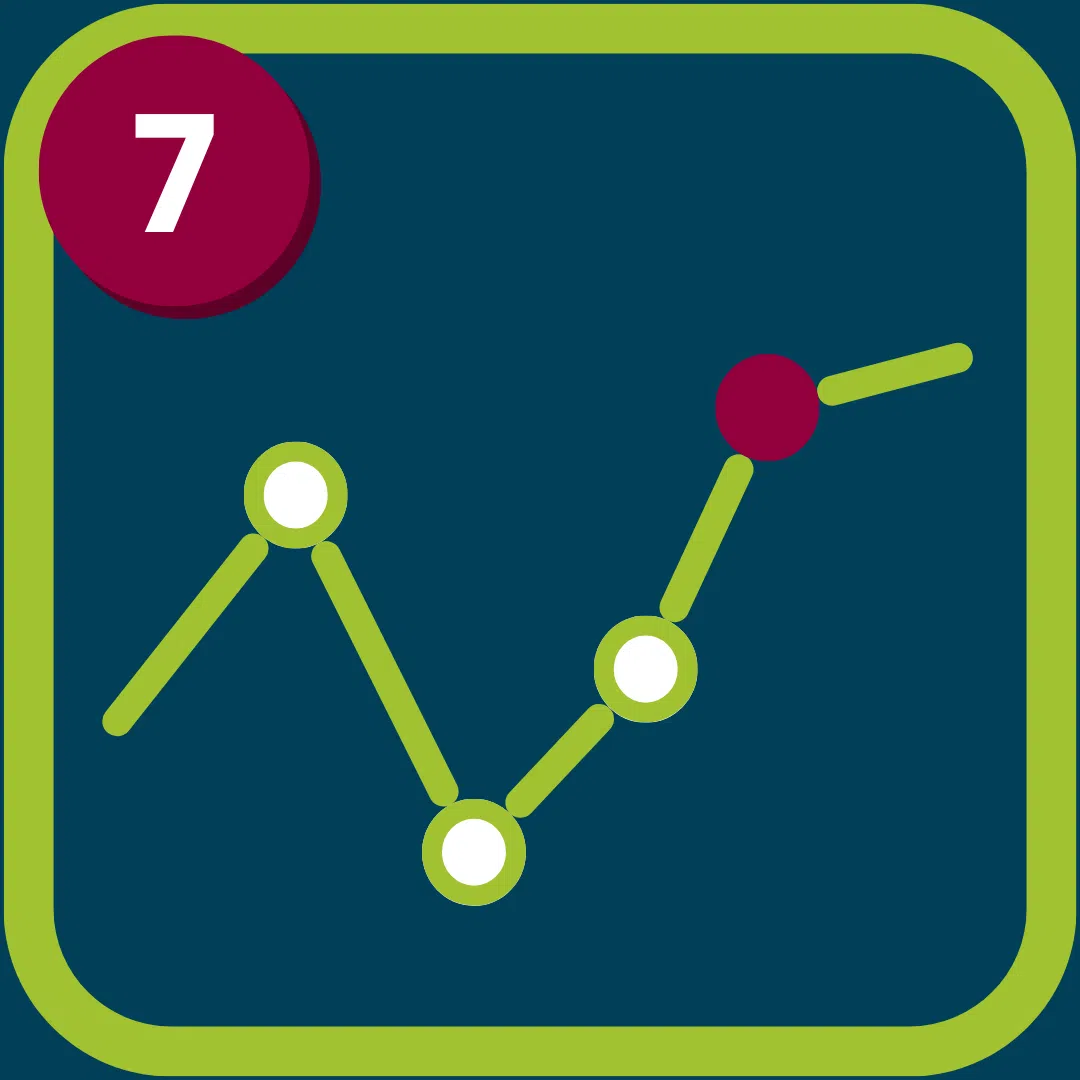 SEO Management Services | Portsmouth's Top SEO Agency