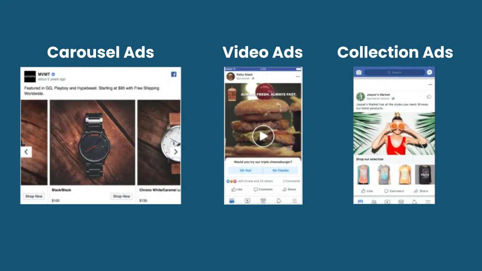 How To Create Facebook Ads That Convert